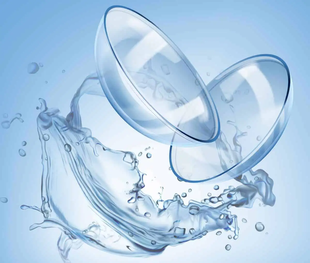 Contact Lenses Suffolk County, NY | North Shore Advanced